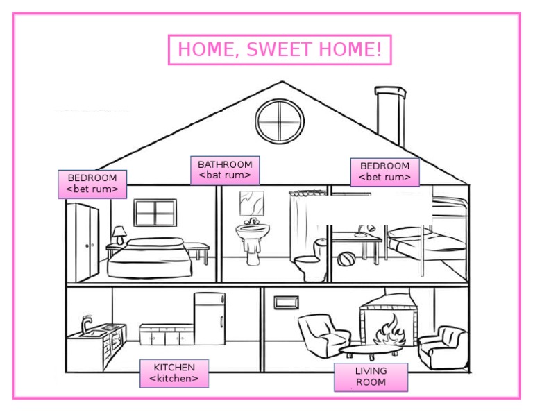Home Layout: Rooms and Definitions | PDF