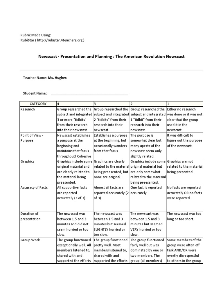 Student Newscast Evaluation Rubric | PDF