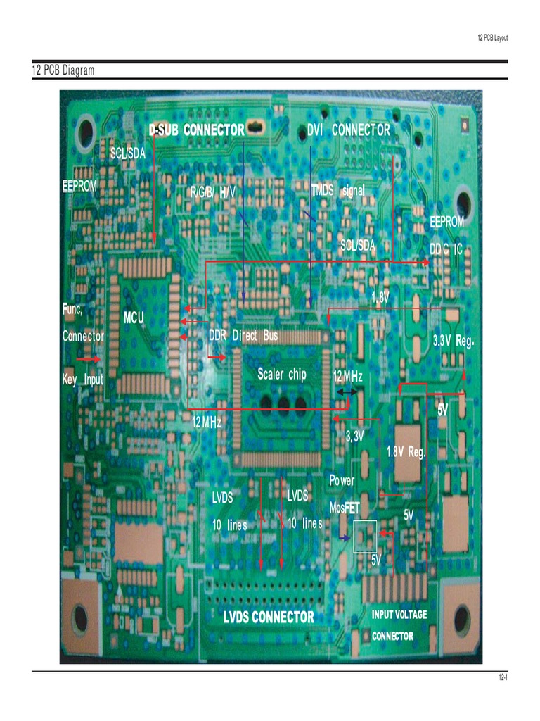 PCB Layout and Diagram Overview | PDF