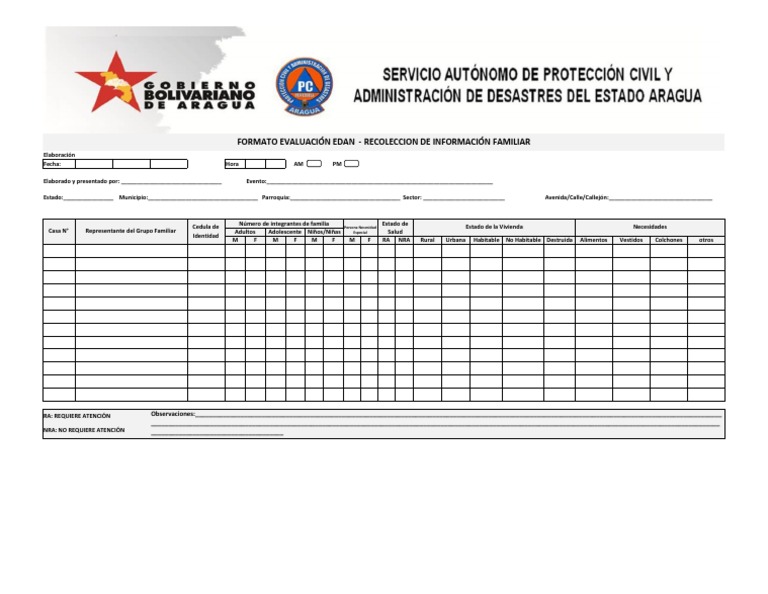 Formato de Recolección de Datos EDAN | PDF