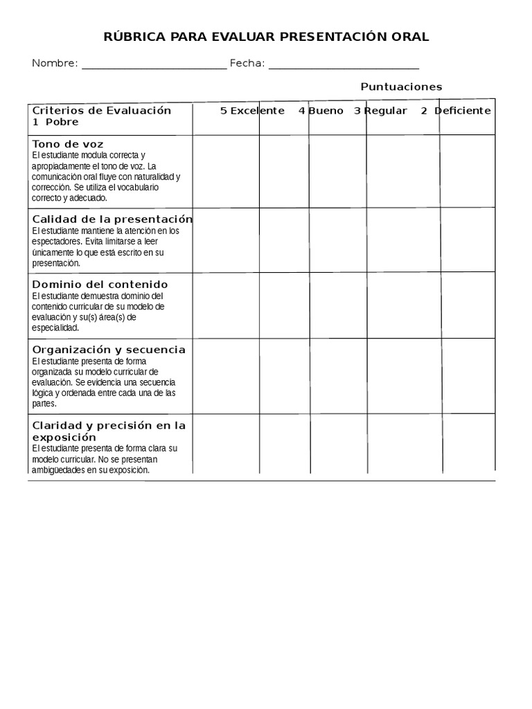 Rubrica para Evaluar Presentacion Oral | PDF