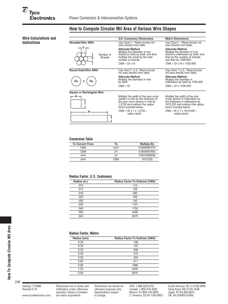 Mils Conversion Chart | PDF | Units Of Measurement