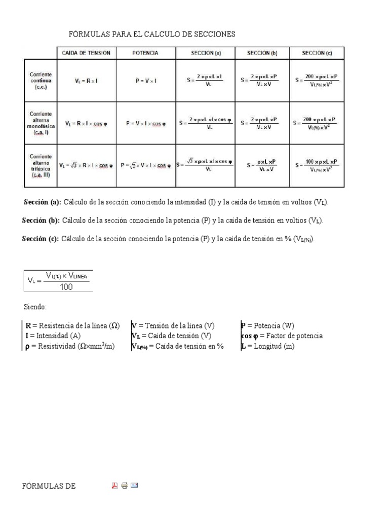 Formulas para Electricidad | PDF | Corriente eléctrica | Condensador