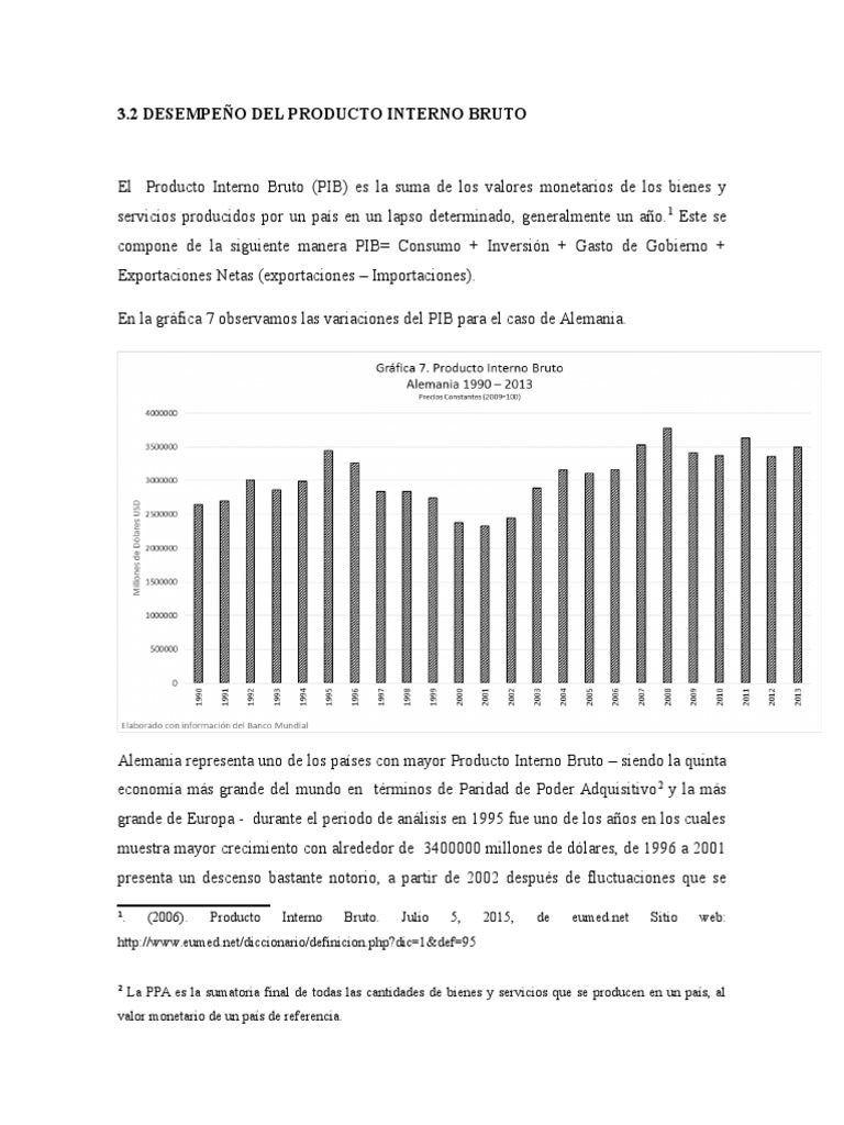Pib Alemania | PDF | Producto Interno Bruto | Paridad del poder adquisitivo