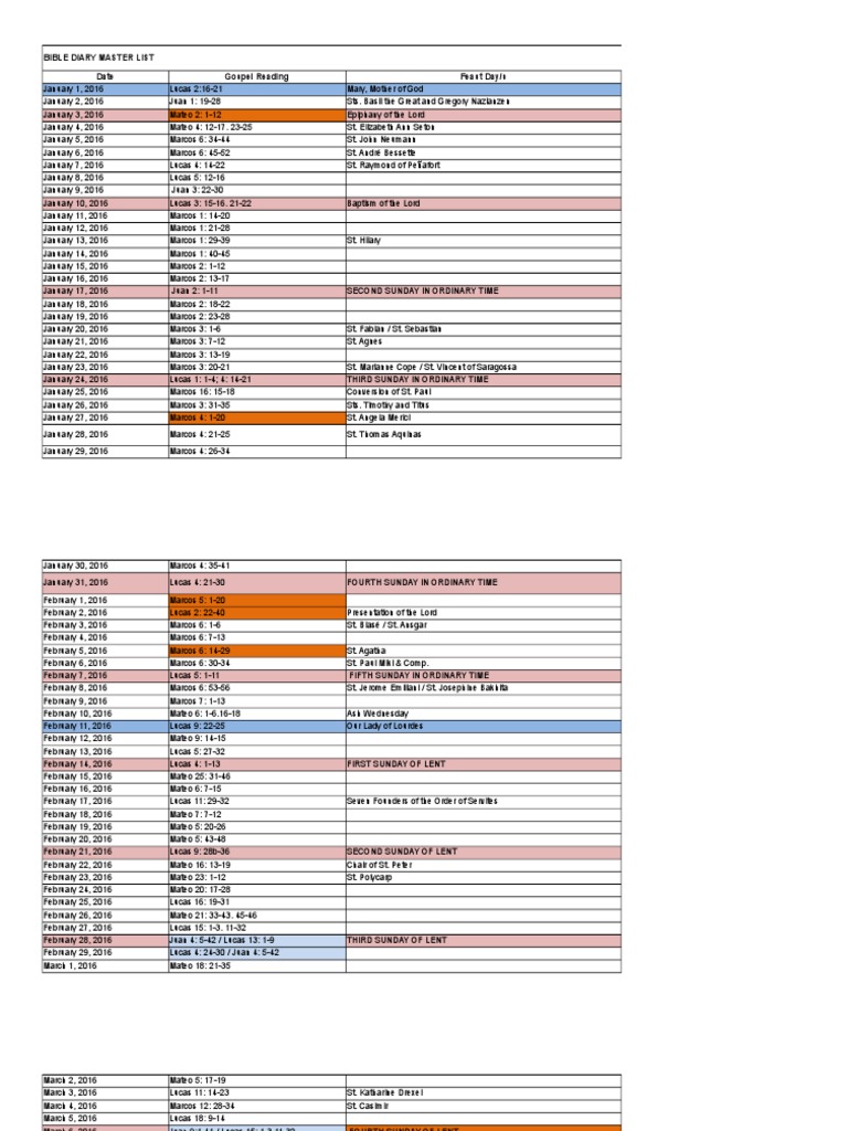 Bible Diary Master List Date Gospel Reading Feast Day/s | PDF ...