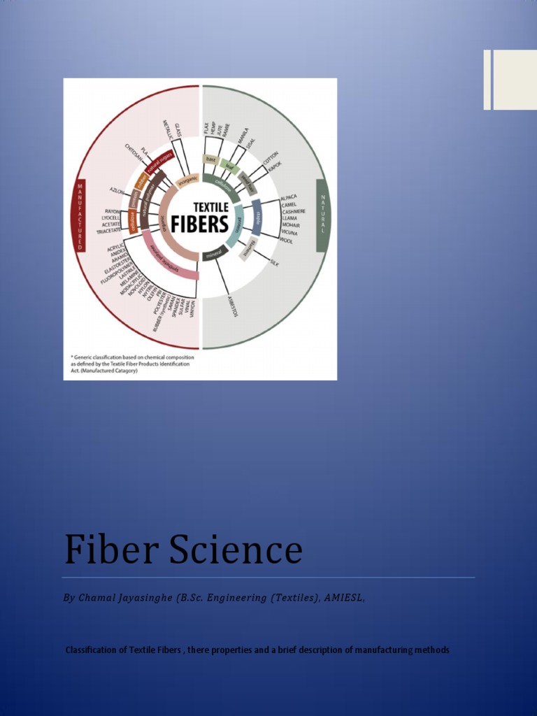 Fiber Science: by Chamal Jayasinghe (B.Sc. Engineering (Textiles ...