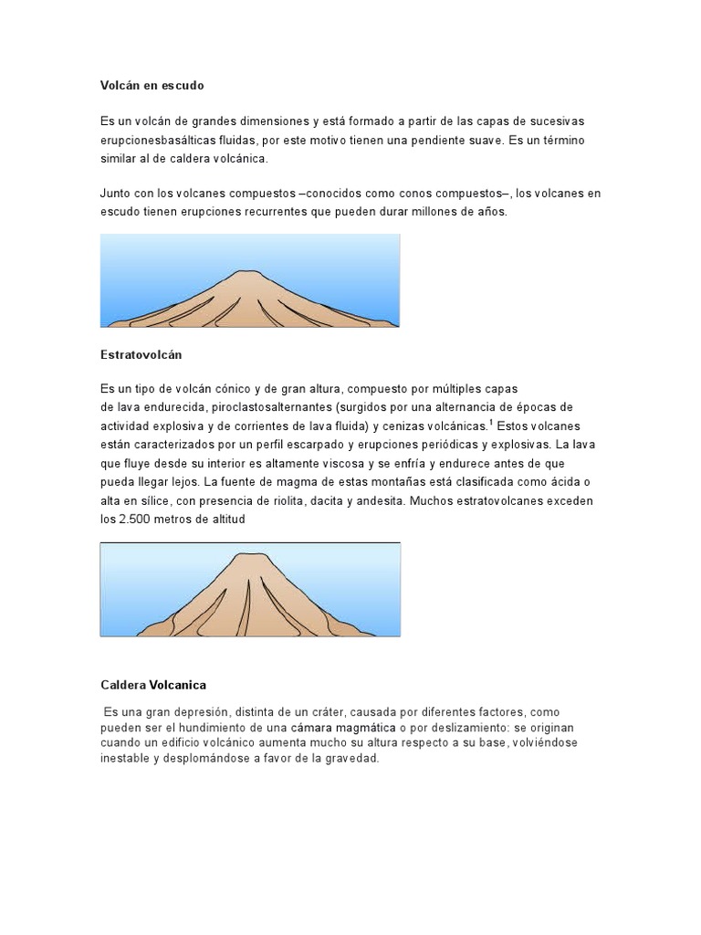 Volcanes Segun Su Forma | PDF | Volcán | Lava