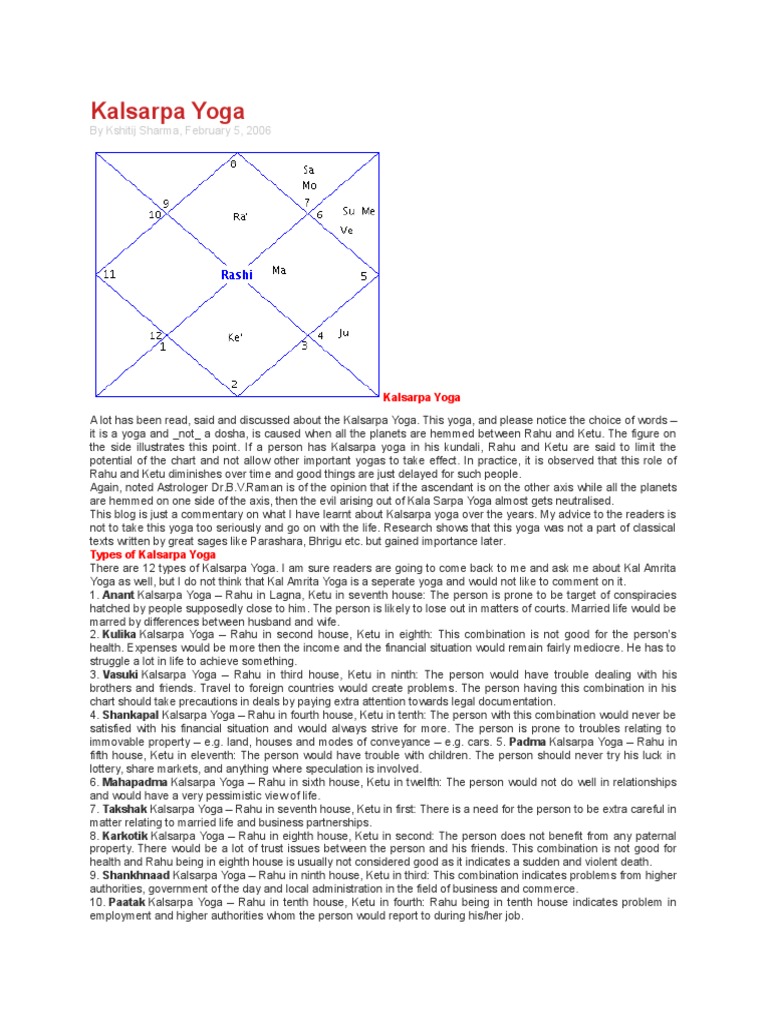 Kalsarpa Yoga: by Kshitij Sharma, February 5, 2006 | PDF | Yoga