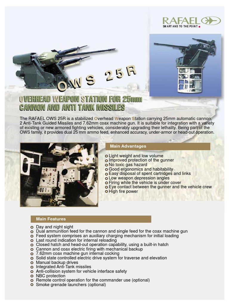 M113A2 OWS-25, Israeli box IFV - Ground - War Thunder — official forum