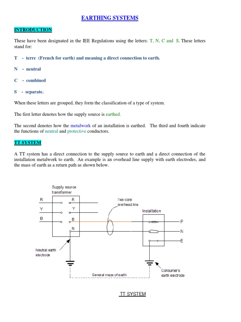 Tncs Earthing System Diagram Tn System Tt Systems Current Re
