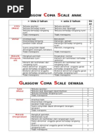 Nilai Tingkat Kesadaran GCS Pada Bayi Dan Anak | PDF