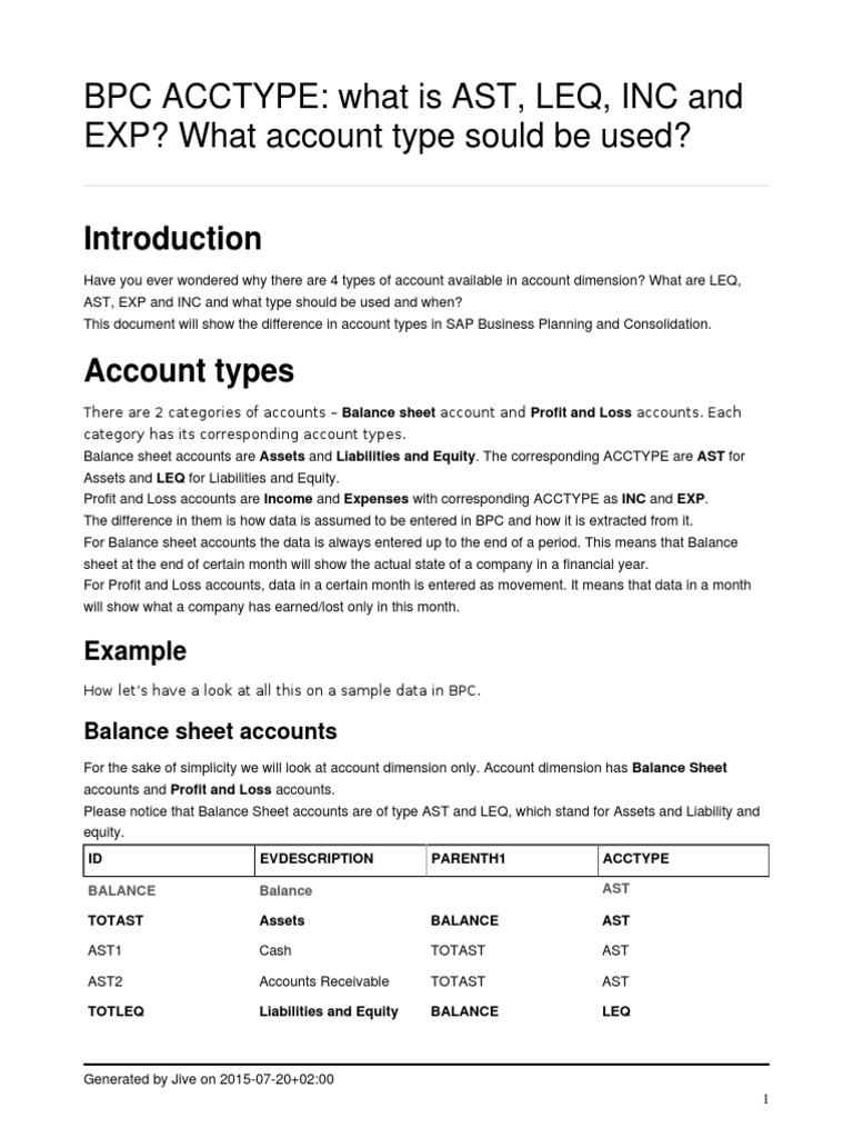 Account Types in Consolidation | PDF | Balance Sheet | Equity (Finance)