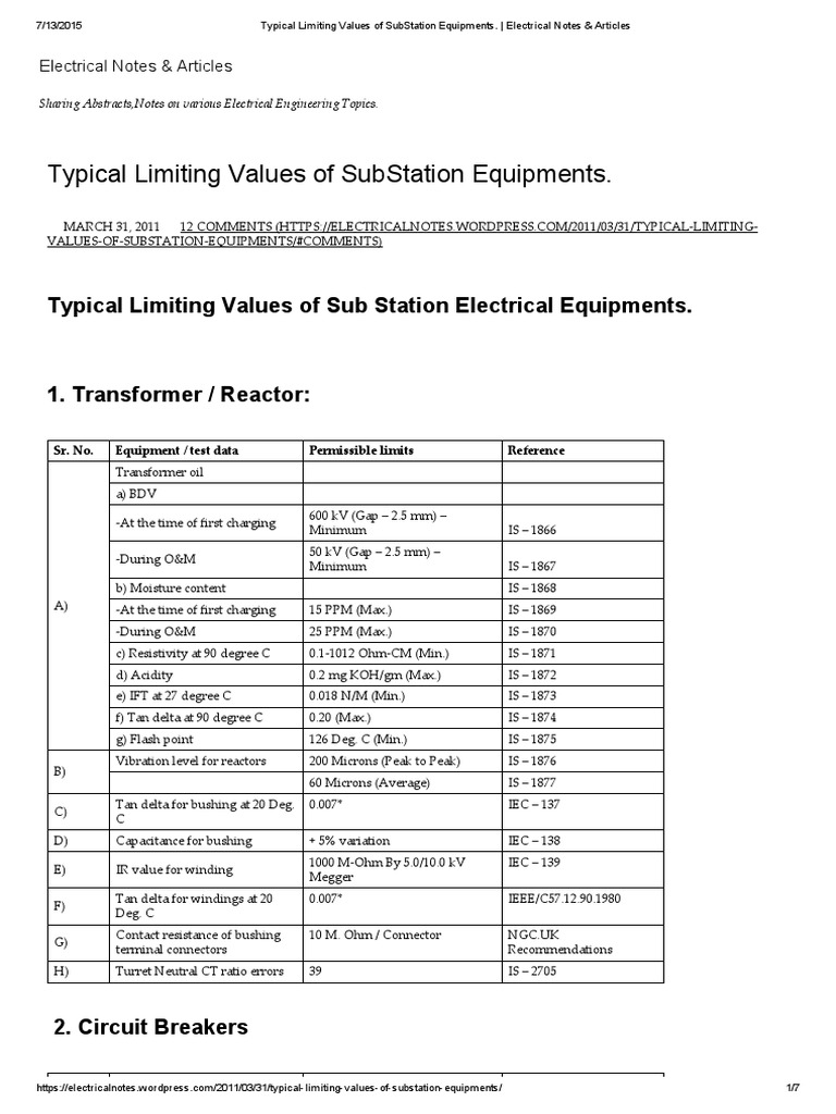 Typical Limiting Values of SubStation Equipments | PDF | Volt ...