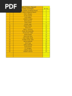 IPL 2023 Schedule and Venues | PDF | Summer Sports | Cricket