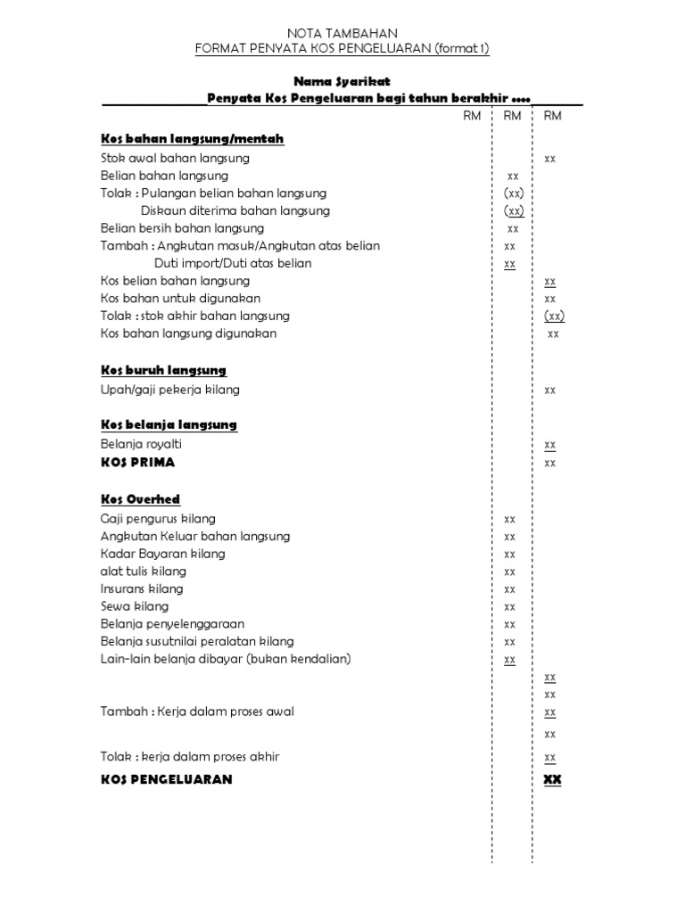 Format-Penyata Kos Pengeluaran | PDF
