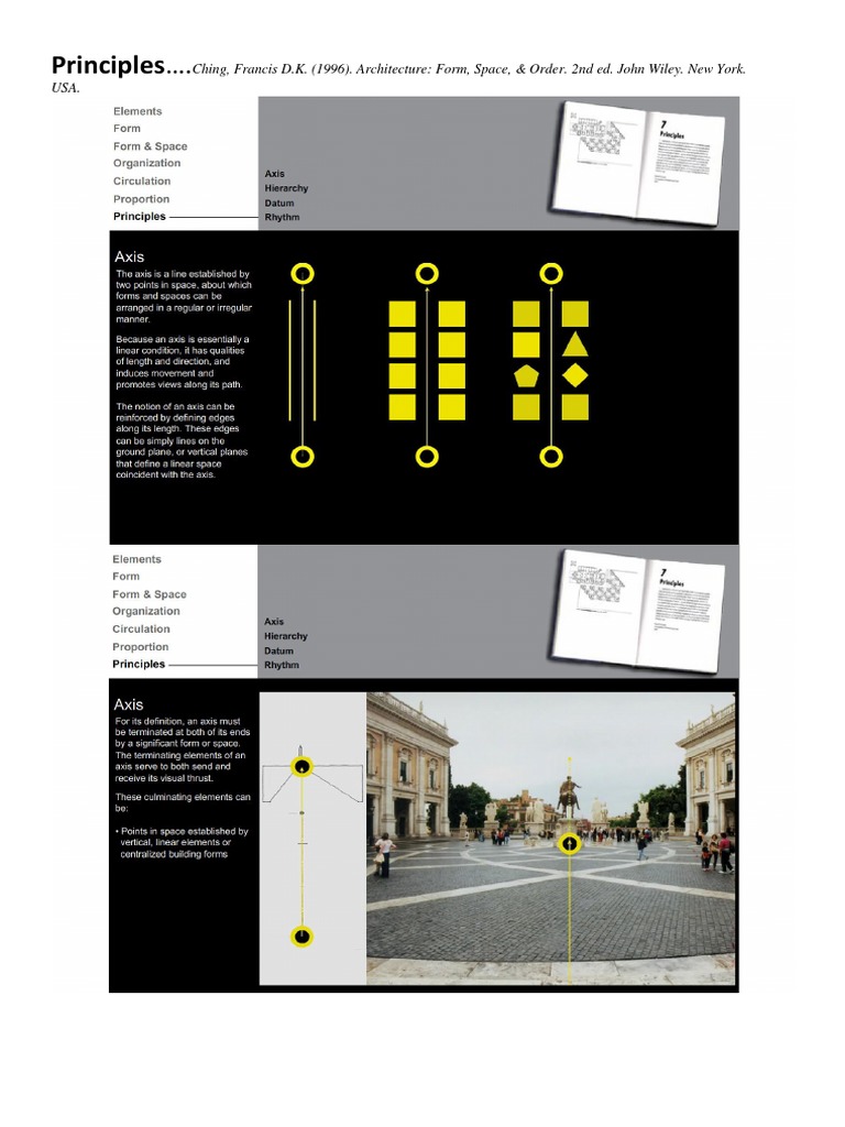 Architecture Design Principles | PDF