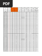 Oxy-Acetylene Safety Rules | PDF | Occupational Safety And Health ...