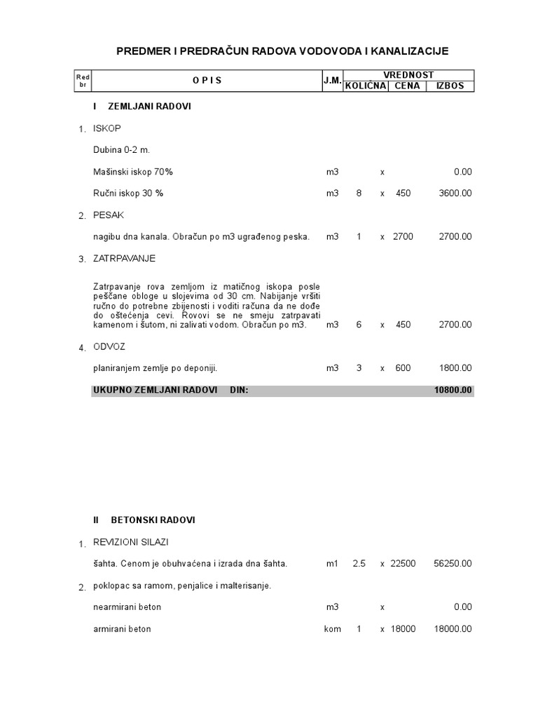 Predmer I Predracun Radova Vodovoda I Kanalizacije | PDF