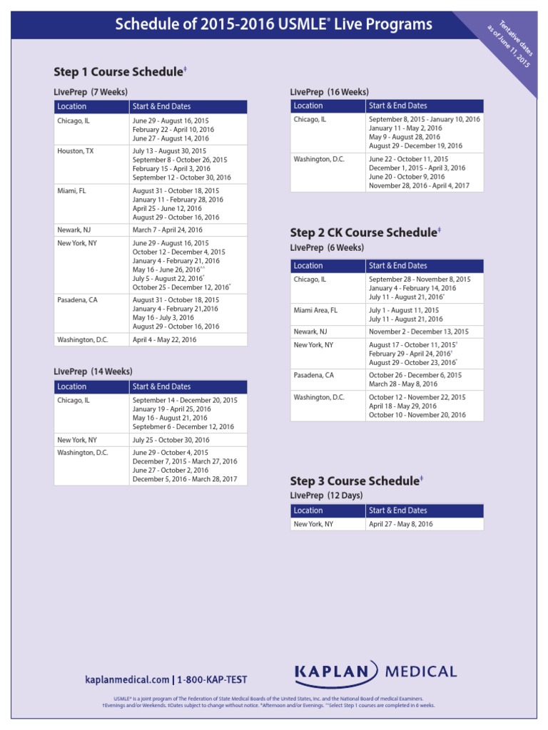 Kaplan USMLE 2015-16 Step 1, 2CK and 3 Schedules | PDF