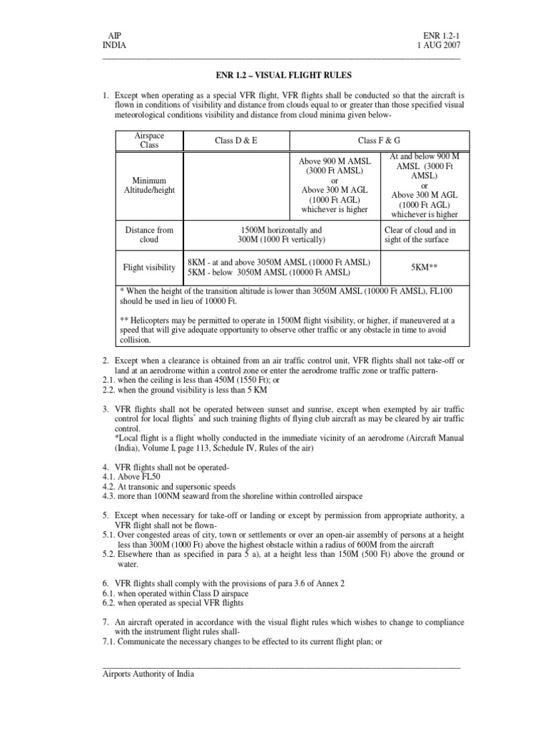 Aip Enr 1.2-1 India 1 Aug 2007 | PDF | Visual Flight Rules | Instrument ...