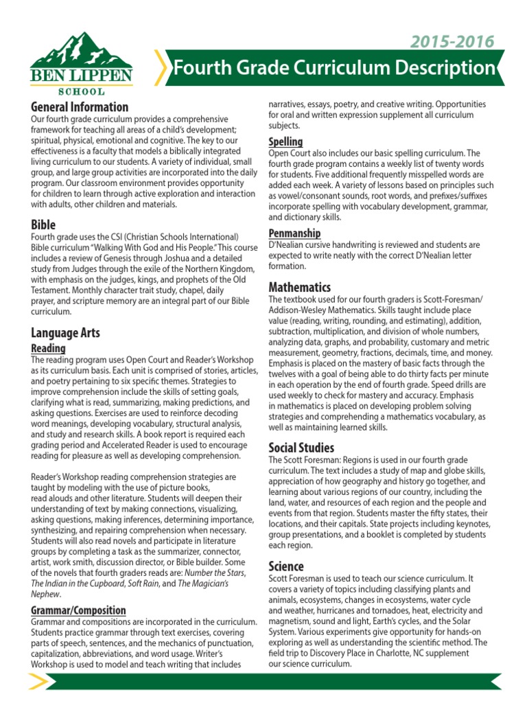 2015-2016 4th Grade Curriculum Description | PDF | Reading ...