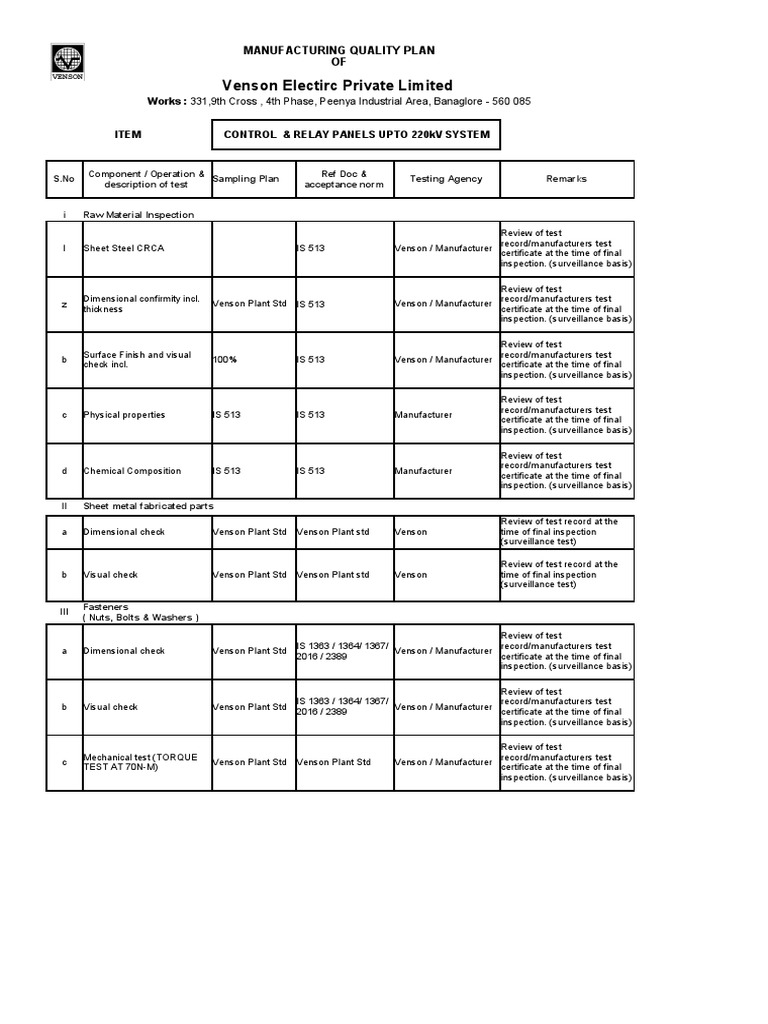 General MQP PDF | PDF | Relay | Electricity