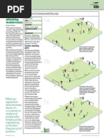UPEI Campus Map | PDF