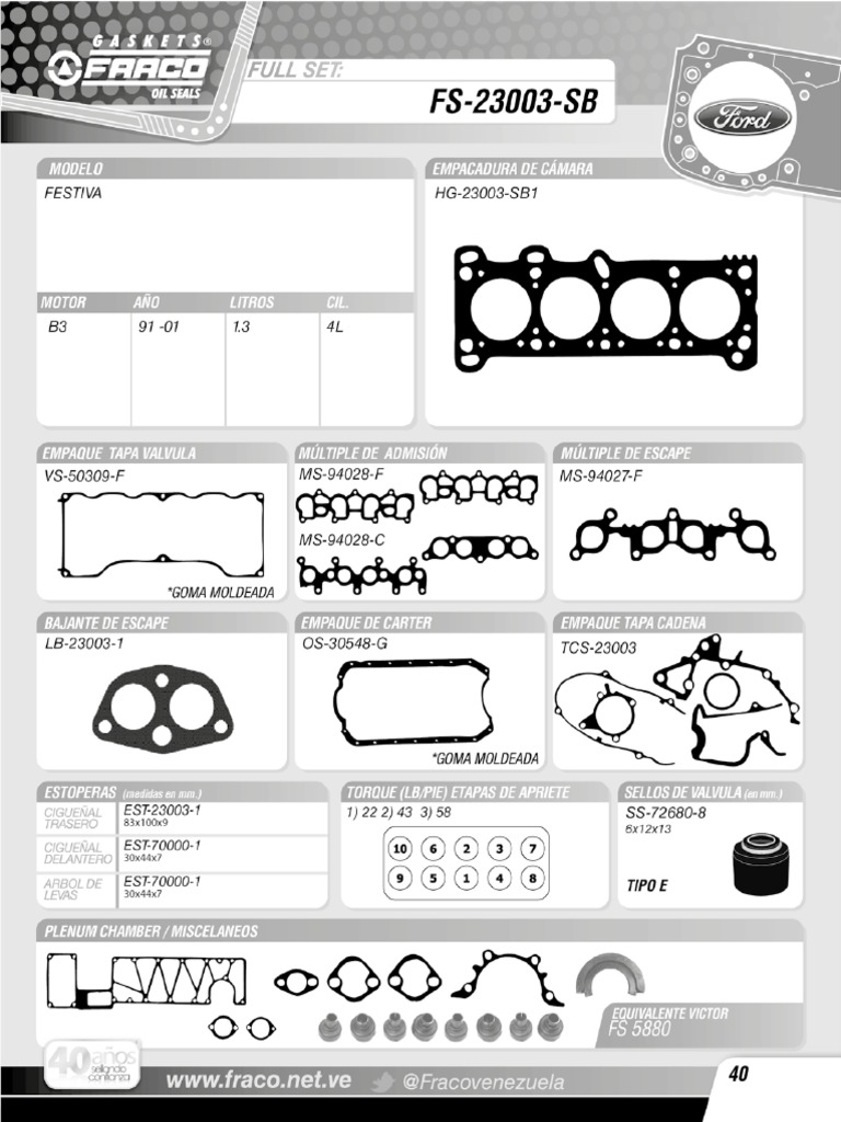 Catalogo Fraco Ford | PDF