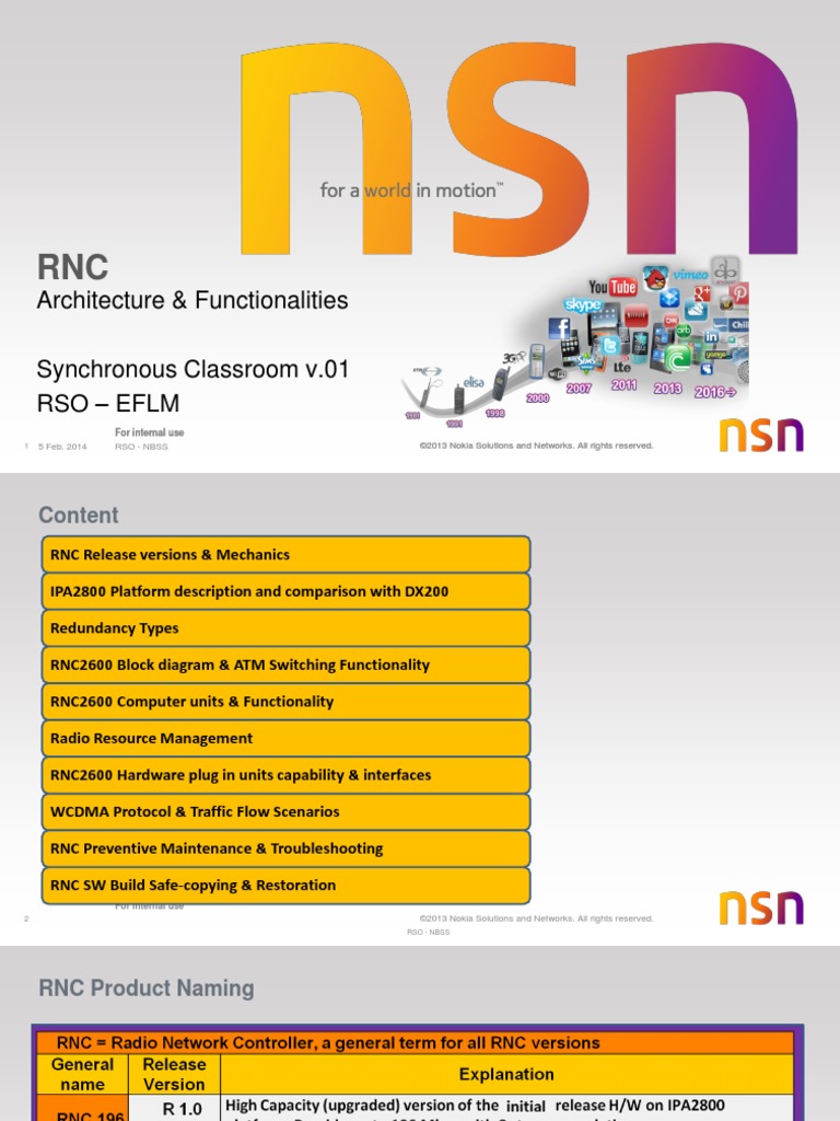 NBSS - RNC Architecture and Functionalities - v0.1 | PDF | Asynchronous ...