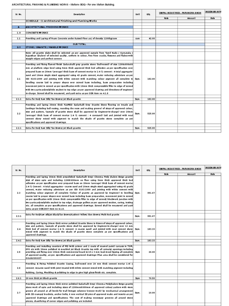 Comparative of BOQ - Finishing Item | PDF | Door | Sheet Metal