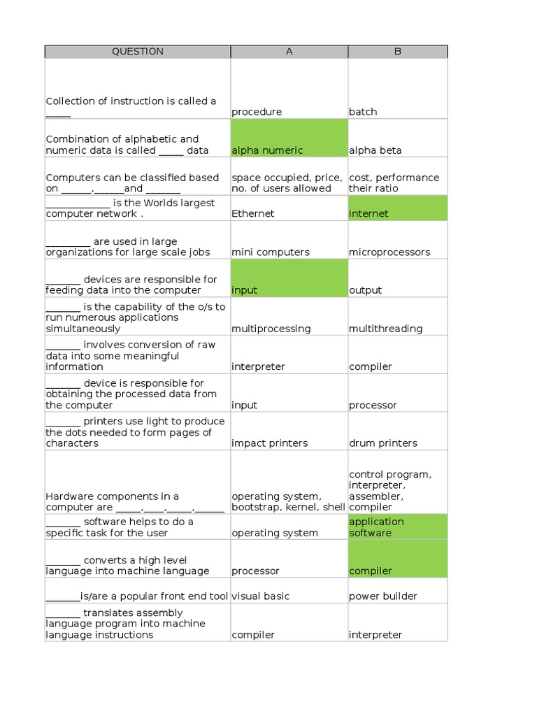 ICAI ITT Questions | PDF | File Transfer Protocol | Debits And Credits