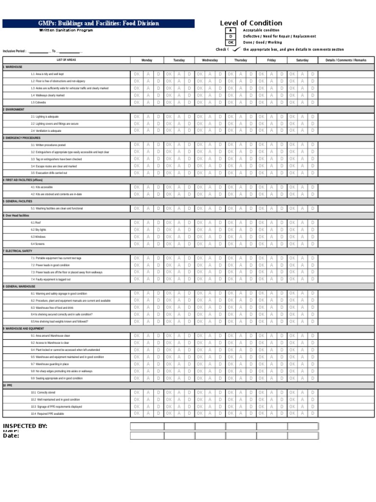 Basic GMP Inspection Checklist - Written Sanitation Program 2015A ...