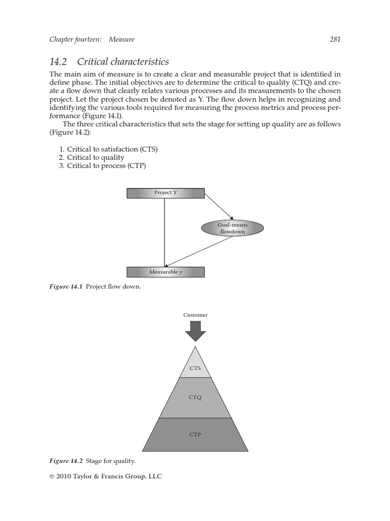 Critical Characteristics | PDF | Six Sigma | Systems Theory