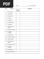 Cricket Scoring Symbols for Juniors | PDF