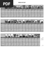 Using The Beman Arrow Selection Chart | PDF | Arrow | Bow And Arrow