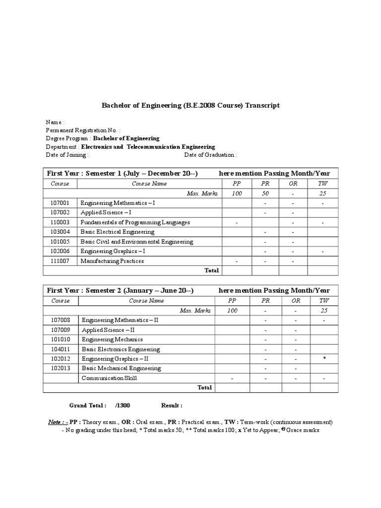 B.E. Electronics & Telecommunication Transcript | PDF | Engineering ...