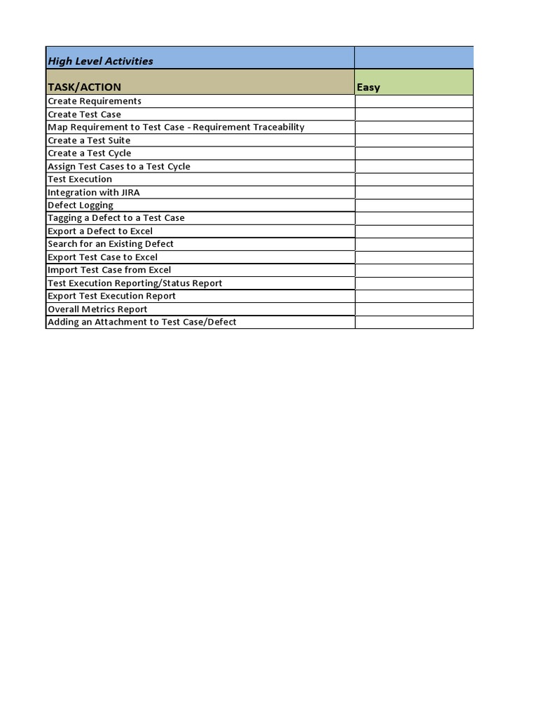 Test Management Tool Evaluation Template | PDF