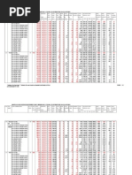 AISC Slenderness Parameters in STAAD Pro | PDF | Technology & Engineering