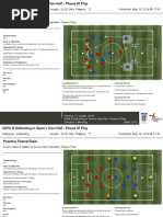 FA Youth Coaching Interventions Guide | PDF | Creativity | Motivation