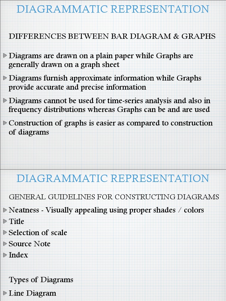 How To Represent Statistics Using Diagrams | PDF | Pie Chart | Infographics