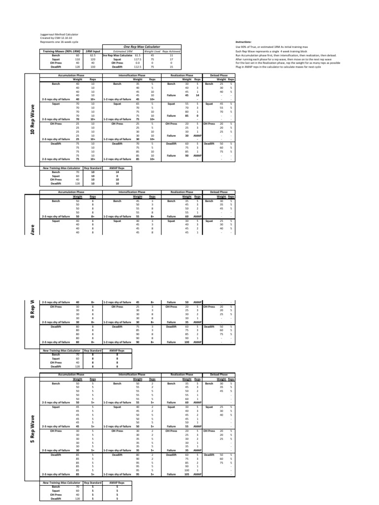 Juggernaut Method Base Template | PDF | Athletic Sports | Sports