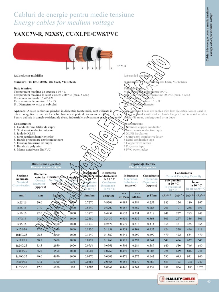 cabluri medie tensiune.pdf | Cable | Wire