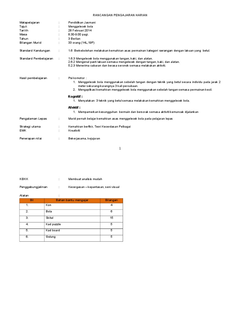 PJ 4M Menggelecek Bola Guna Tangan | PDF | Olahraga & Rekreasi | Sains ...