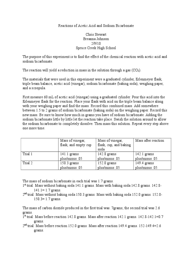 Reactions of Acetic Acid and Sodium Bicarbonate | Sodium Bicarbonate ...