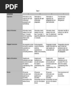 Biography Rubric | PDF | Paragraph | Text
