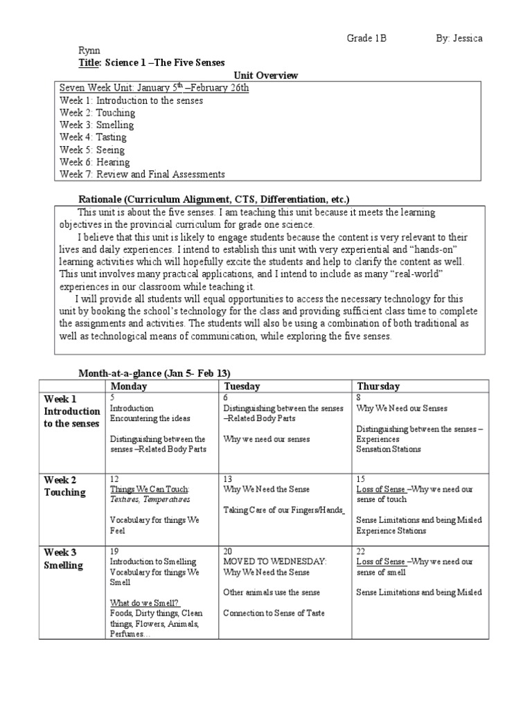 Unit Plan - Science The 5 Senses | PDF | Senses | Taste
