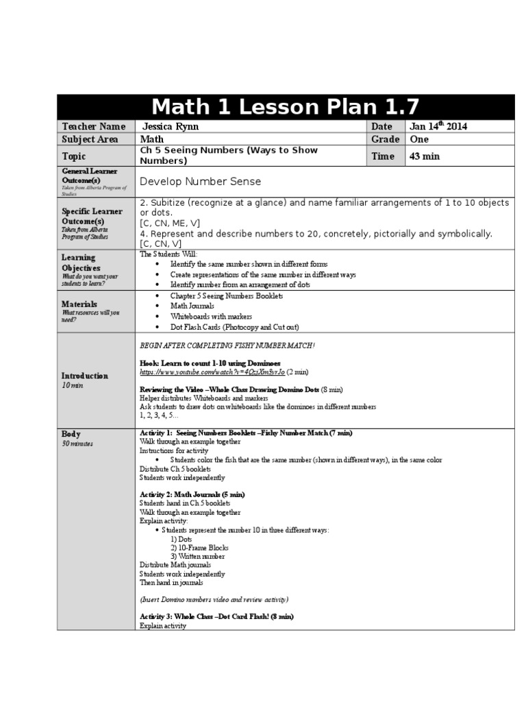 Math 1 Lesson Plan 1.7: Teacher Name Jessica Rynn Date Jan 14 2014 ...