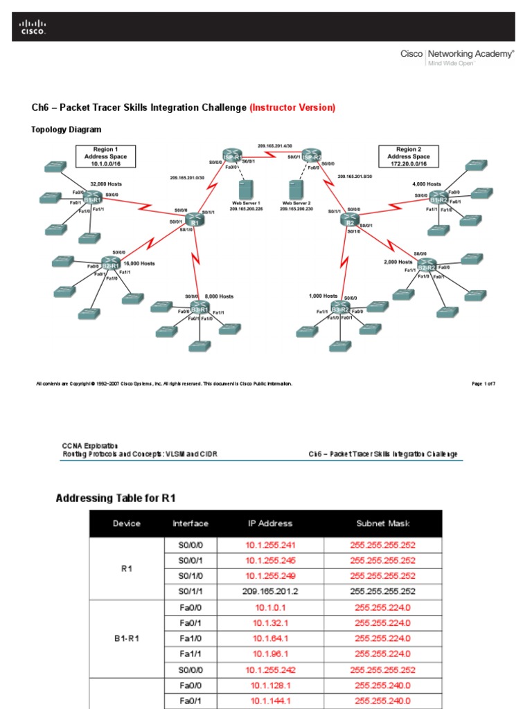 Redes | PDF | Router (Computing) | Routing