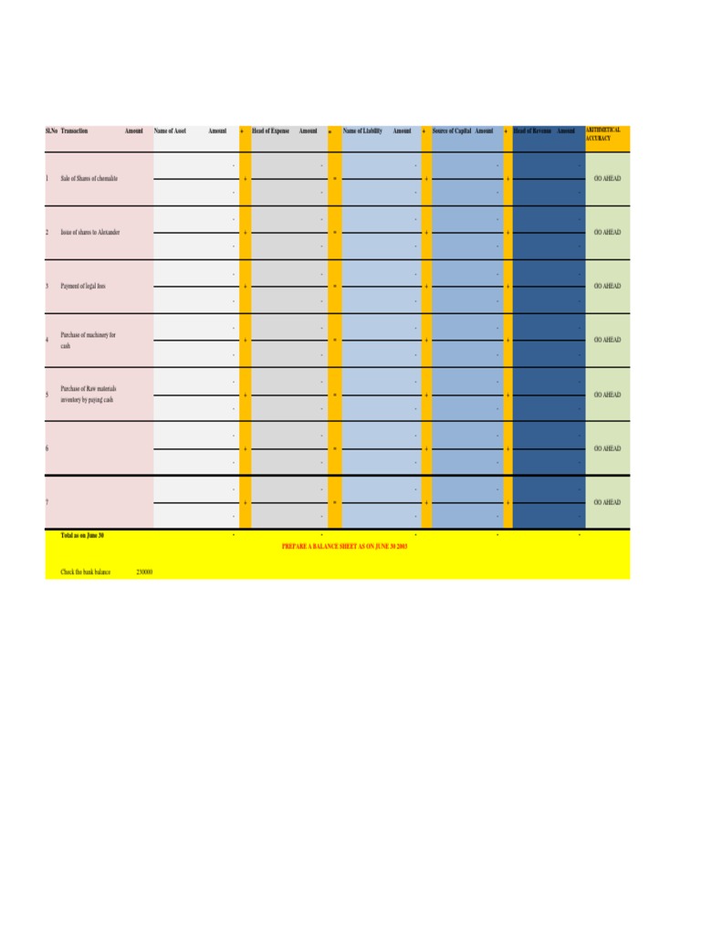 Chemalite - A - Unsolved | PDF | Expense | Depreciation