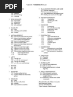 List of Moral Values For Lesson Planning | PDF | Love | Morality